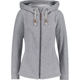Fleecejacke
