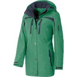 Funktionsjacke