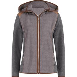 Fleecejacke