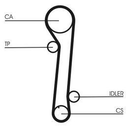 CONTINENTAL CTAM Zahnriemensatz ct937k2 f&uuml;r HYUNDAI KIA