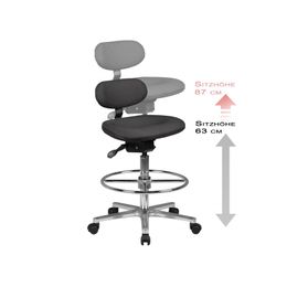 FineBuy Arbeitsstuhl Rollhocker mit Lehne H&ouml;henverstellbar Drehhocker Hocker Stehhilfe