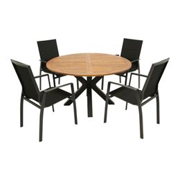 DEGAMO Garnitur MADEIRA 5-teilig, Alu/Stahl + Akazie + Kunstgewebe schwarz