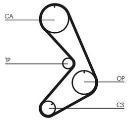 CONTINENTAL CTAM Zahnriemen ct750 f&uuml;r RENAULT Peugeot