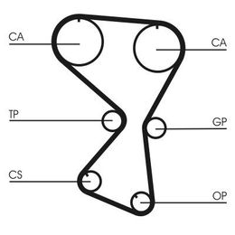 CONTINENTAL CTAM Zahnriemensatz ct1071k1 f&uuml;r MITSUBISHI