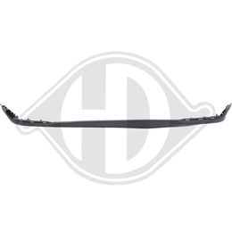 DIEDERICHS Spoiler 1055261 vorne f&uuml;r Audi