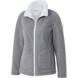Fleecejacke