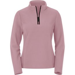 Fleeceshirt
