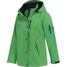 Funktionsjacke
