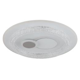 Globo Deckenleuchte KRISWALL