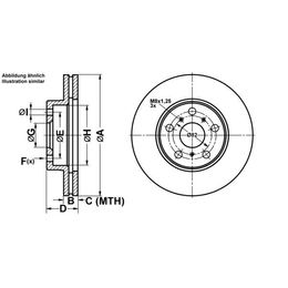 ATE Bremsscheibe 24012201541 bel&uuml;ftet 255mm 22mm f&uuml;r TOYOTA