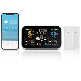 Brandson, Funk Wetterstation mit Wlan & Farbdisplay, App & 2 Au&szlig;ensensoren, nan