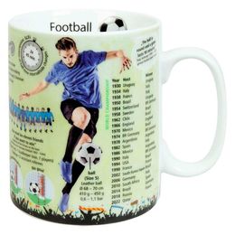 Wissensbecher &raquo;Fu&szlig;ball&laquo;