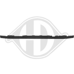 DIEDERICHS Spoiler 1407054 vorne f&uuml;r Ford