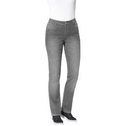 Thermojeans
