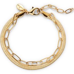 LANDS' END Wasserfestes Doppelkettenarmband f&uuml;r Damen, Damen, size: regular, Gelb, by Lands' End