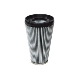 CLEANCRAFT Poly-Kartuschenfilter antistatisch Abluft (7010203)