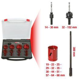 KS Tools Lochs&auml;gen-Satz 129.5580