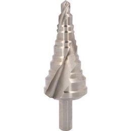 KS Tools Stufenbohrer 330.2342