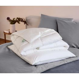 Irisette&reg; greenline Kassettenbett - wei&szlig;
