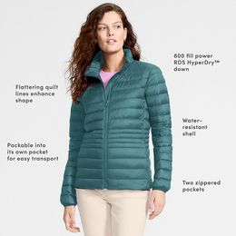 LANDS' END Ultraleichte verstaubare Wanderweight&trade; Daunenjacke in Plus-Gr&ouml;&szlig;e, Damen, size: plus, Gr&uuml;n, Nylon, by Lands' End
