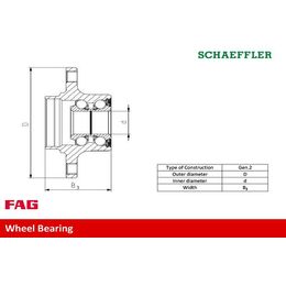 SCHAEFFLER FAG Radlagersatz 713 6332 40 f&uuml;r NISSAN