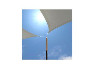 4057216042382 - UV Sonnensegel 5x5x5 m HDPE Dreieck Sonnenschutz Überdachung Balkon Garten Grau