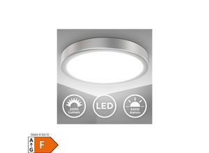 4057722009770 - Bklicht - led Deckenleuchte rund Deckenlampe Flur Küchenlampe 18W Wohnzimmer 28cm Silber