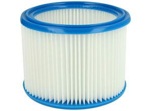 4062692641455 - vhbw Rund-Filter Falten-Filter kompatibel mit Milwaukee AS 2 250 ELCP AS 30 LAC Nilfisk Attix 50-21 XC Attix 50-2H PC   XC Attix 50-0H PC