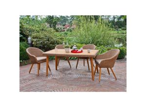 4041908114020 - 5tlg Lounge Set Garten Sitzgruppe Sofa Sessel Tisch Rattan Optik