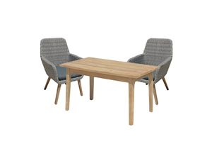 4041908121134 - Lounge Set Garten Sitzgruppe Sessel Tisch Rattan Optik Armsessel