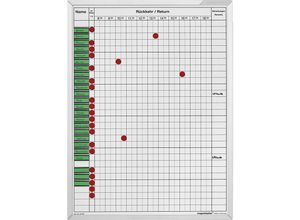 4013695012247 - An- und Abwesenheitstafel 60 x 40 cm (B x H) 30 Mitarbeiter Aluminium weiß