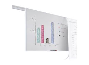 8712752061025 - Whiteboard für Doppel-Schienensystem Stahlblech emailliert BxH 600 x 900 mm