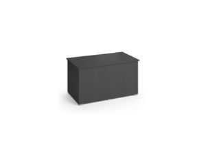 4251421940178 - Oskar XXL Polyrattan Kissenbox 950L Auflagenbox Anthrazit Gartenbox Gartentruhe