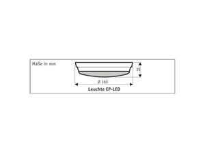 4024397369201 - Led Anbauleuchte für Deckenventilator Eco Plano ii