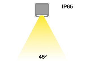 7070938066150 - The Light Group SLC MiniOne Fixed LED-Downlight IP65 weiß 927