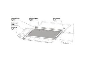 4052462016774 - Bodenschutzwanne bsw 121 500 x 500 x 123 m 22 l - Bauer