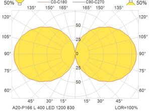 4741145294133 - LED-Pendelleuchte A20-P166 40cm 95W 3000K