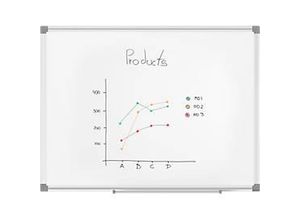 4002390045919 - Whiteboard MAULstandard 6451484 45x60cm (HxB) kunststoffbeschichtet Aluminium 4002390045919 Maul