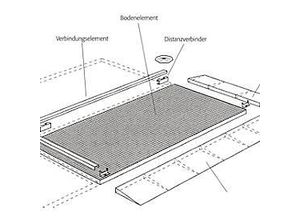 4250101113871 - Distanzverbinder für asecos Bodenelemente mit Höhe 78 mm Stahl verzinkt B 25 x T 120 mm