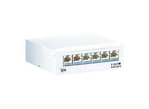 4250184111771 - BTR E-DAT C6 6x8 AP distributor - Patch Panel - Grau - 1U - 483 cm (19) - 6 Ports