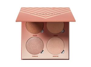 0689304181587 - ANASTASIA Beverly Hills Sun Dipped Glow Kit Highlighter