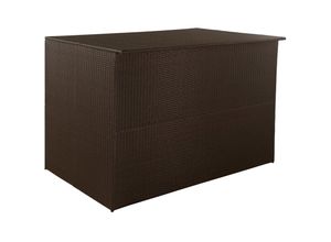 8718475614845 - Bonnevie - Gartenbox Braun 150x100x100 cm Poly Rattan vidaXL907624