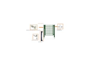 4252003966944 - Fa-Bausysteme Gartentor halb Rahmen Moosgrün 1320 x 2000 mm