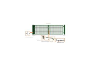 4252003924074 - Fa-Bausysteme Doppelflügeltor Moosgrün 5500 x 1600 mm