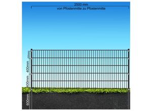 4252003908531 - Fa-Bausysteme Doppelstabzaun Anthrazit 8-6-8 Plättchen 1030 mm 25 m
