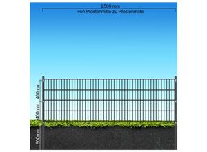 4252003908951 - Fa-Bausysteme Doppelstabzaun Anthrazit 8-6-8 Plättchen 830 mm 425 m
