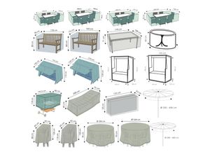 4008332793214 - WEHNCKE Gartenmöbel Schutzhülle Hülle Abdeckung Sitzgruppe Abdeckplane Öse 420 D Variante Für runde Garten Sitzgruppe Ø 200 cm