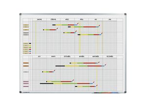 8713797028172 - Jahresplaner Premium Projektplaner für 33 - 66 Personen BxH 1200 x 900 mm