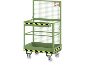 4251305416805 - Arbeitskorb Typ RAK Aufnahme breite Seite mit Rollen resedagrün kaiserkraft