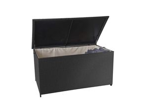 4057651301228 - Poly-Rattan Kissenbox MCW-D88 Gartentruhe Auflagenbox Truhe ~ Premium schwarz 80x160x94cm 950l